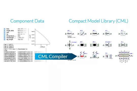 Lumerical CML Compiler | LightBridge