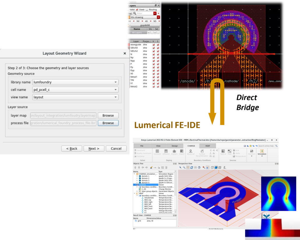 LightBridge | Ansys Lumerical 2023R2リリース