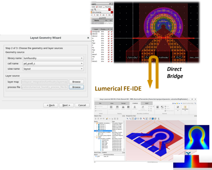 LightBridge | Ansys Lumerical 2023R2リリース